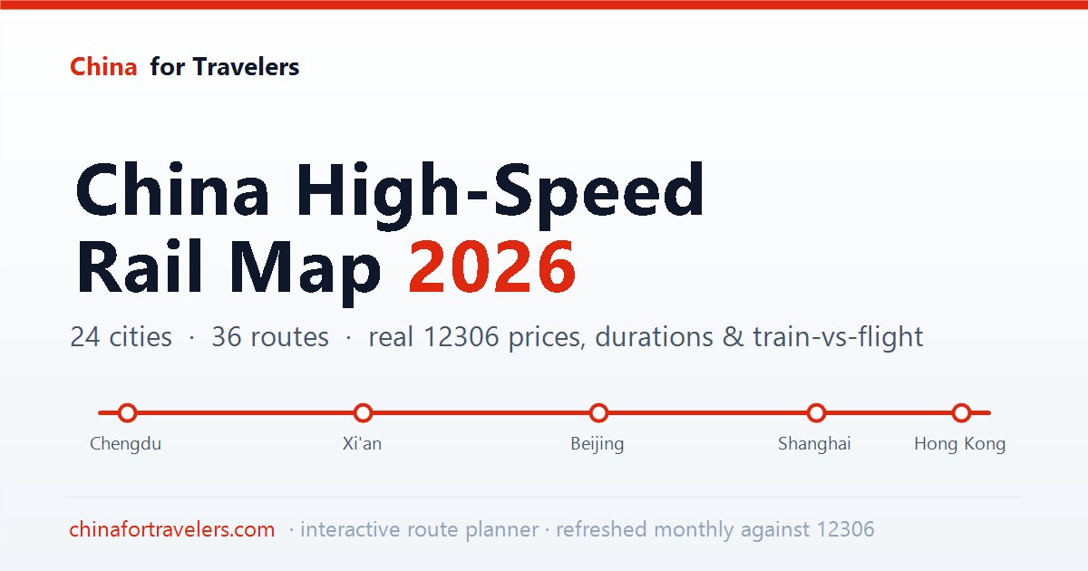 China High-Speed Rail Map 2026 — Interactive Network Visualization